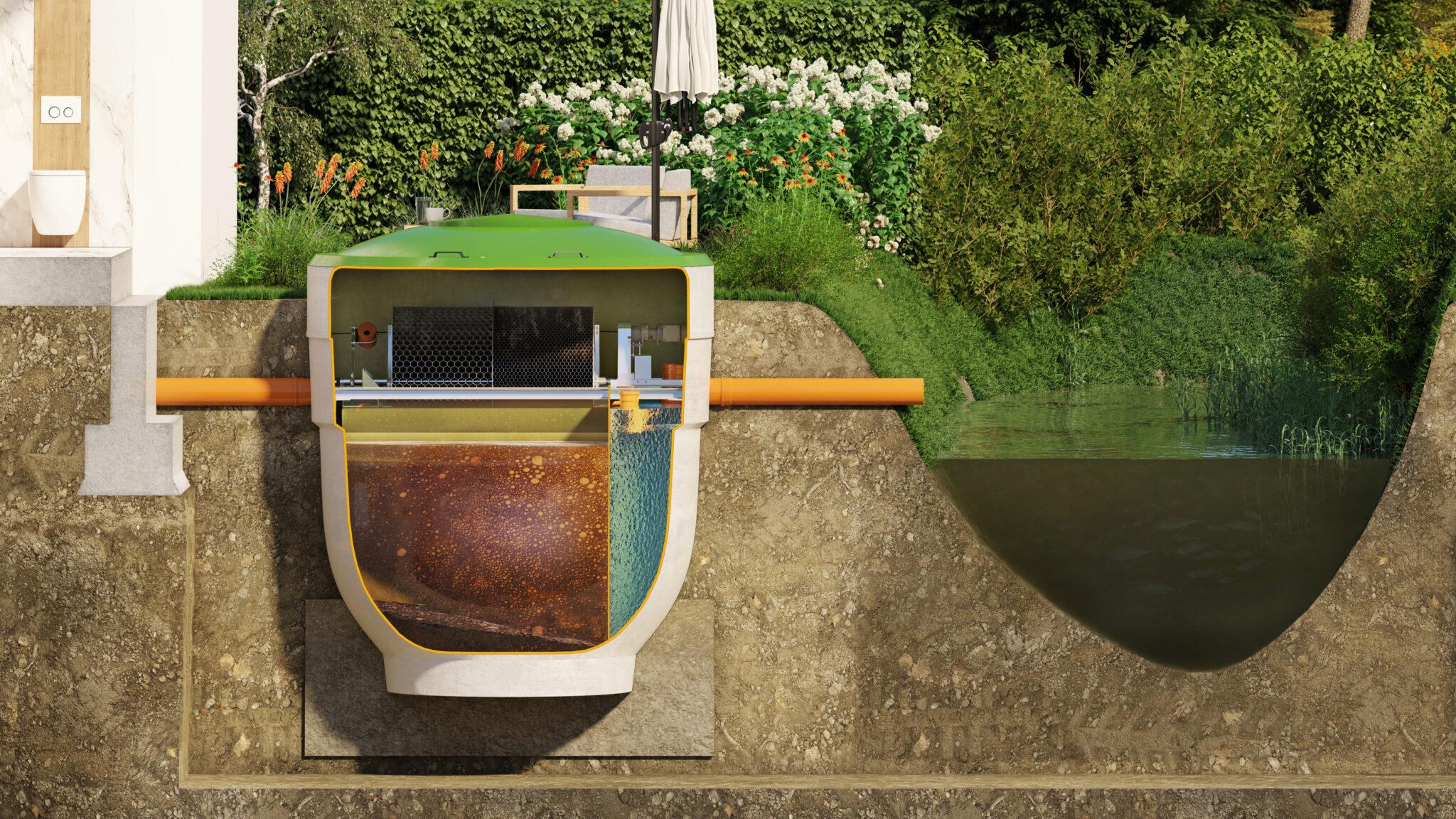 Biologiczna oczyszczalnia przydomowa ROTOSET firmy BIOSET